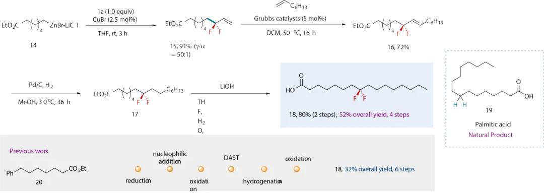 科研利器 DFASs 试剂上线，速来抢购 | 乐研试剂 - 知乎