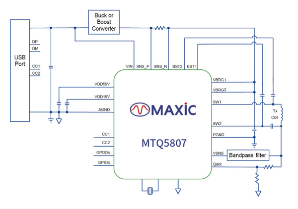 美芯晟推出车规级无线充电芯片 - 知乎