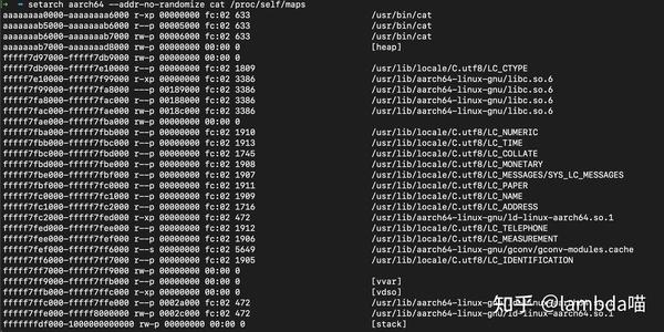 ASLR - Linux 程序虚拟地址随机化 - 知乎