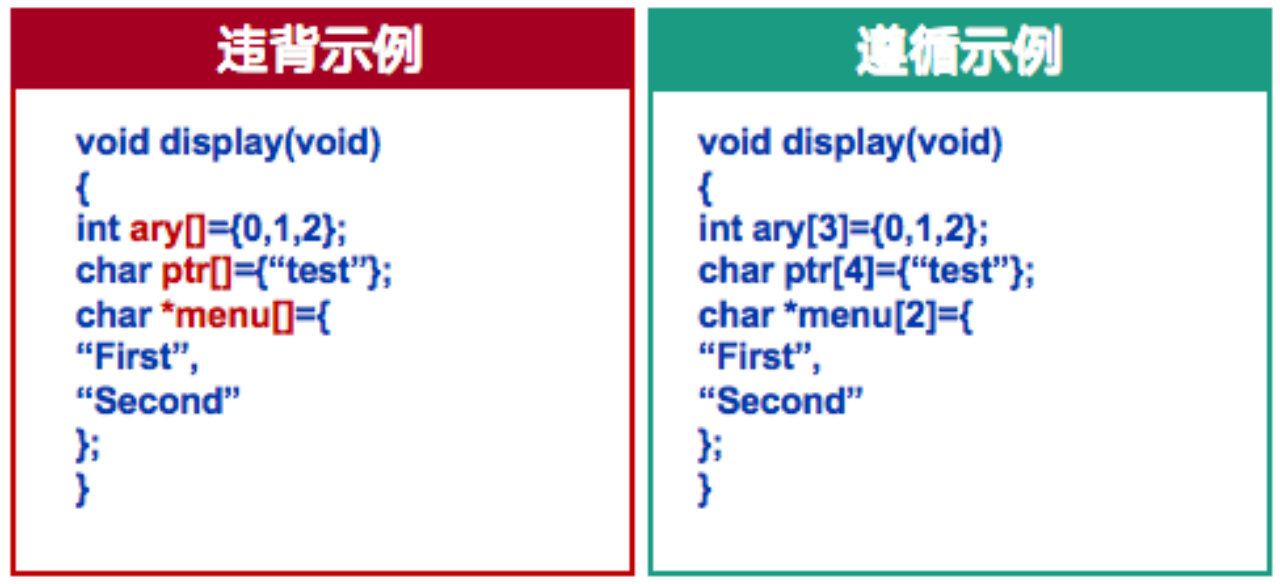 C/C++编程安全标准GJB-8114解读——声明定义类 - 知乎