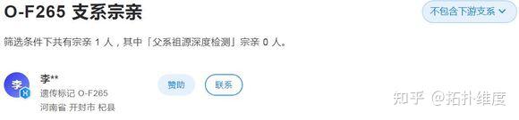 K-M525、NO-M214野生型基本源于中国东部，并非走南线 - 知乎