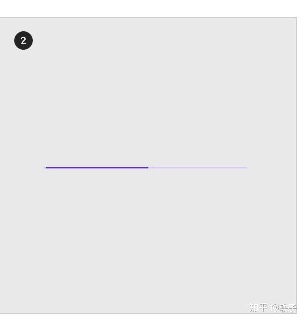 Material Design——Progress indicators - 知乎