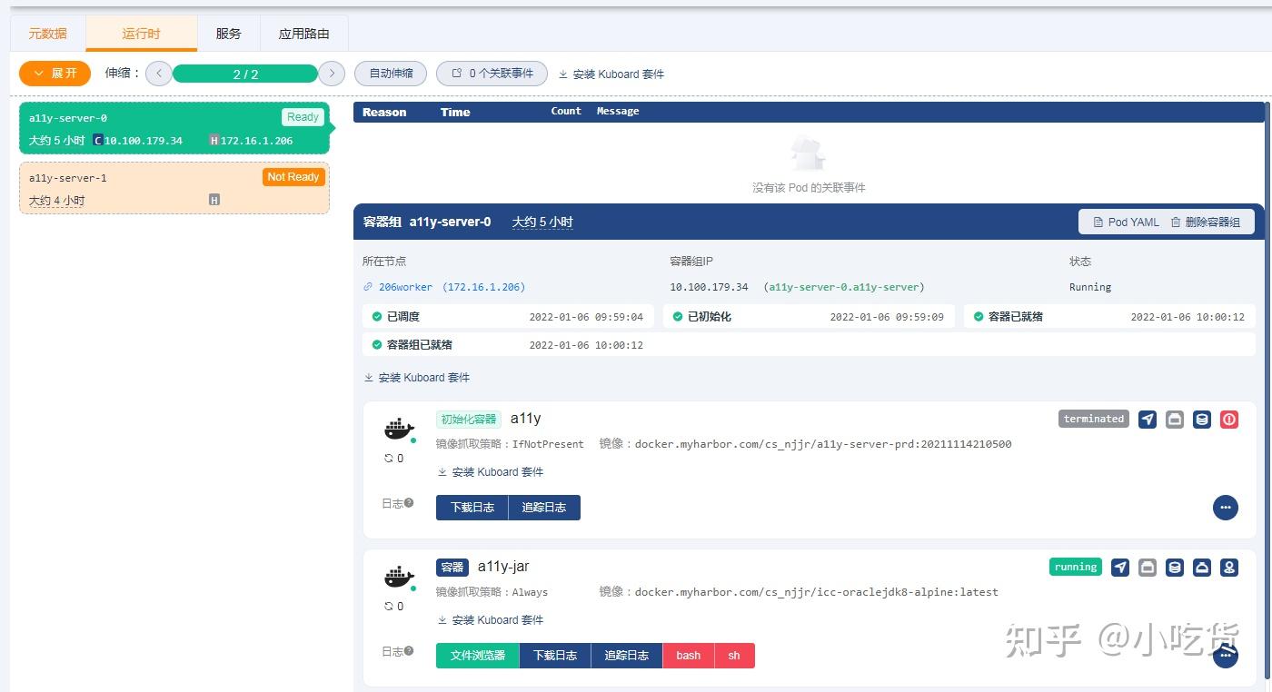 K8s环境部署 知乎 