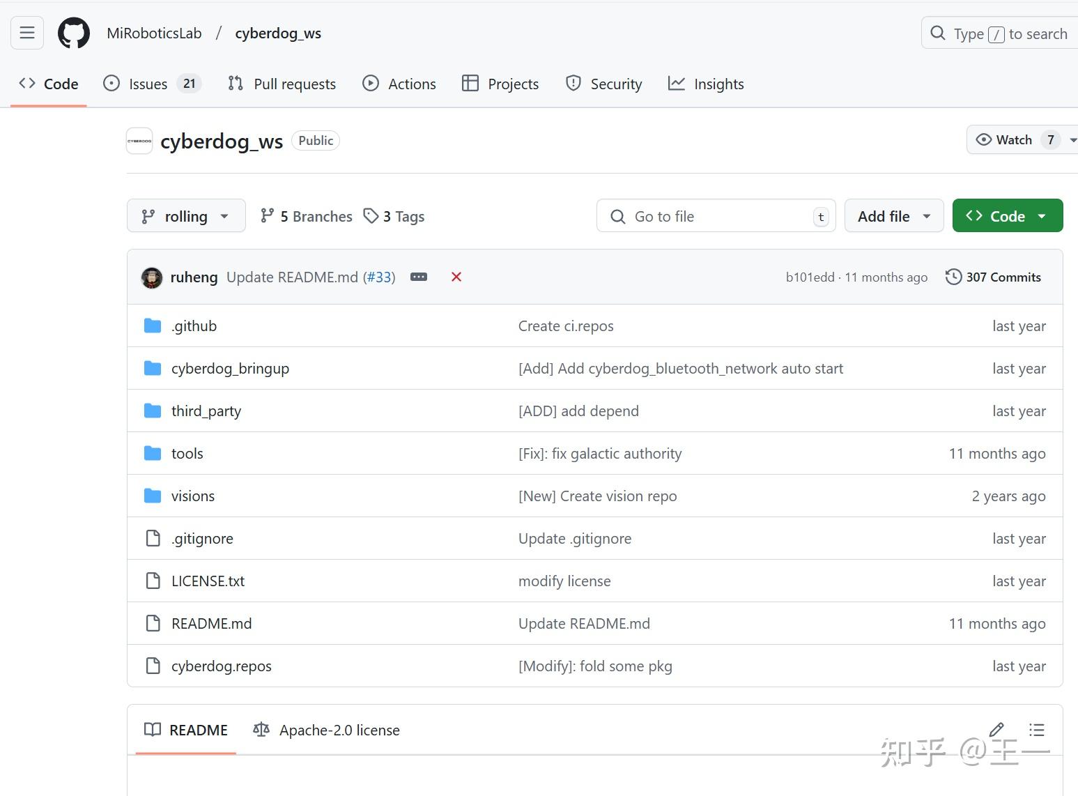 小米机器狗cyberdog2的入坑指南 - 知乎