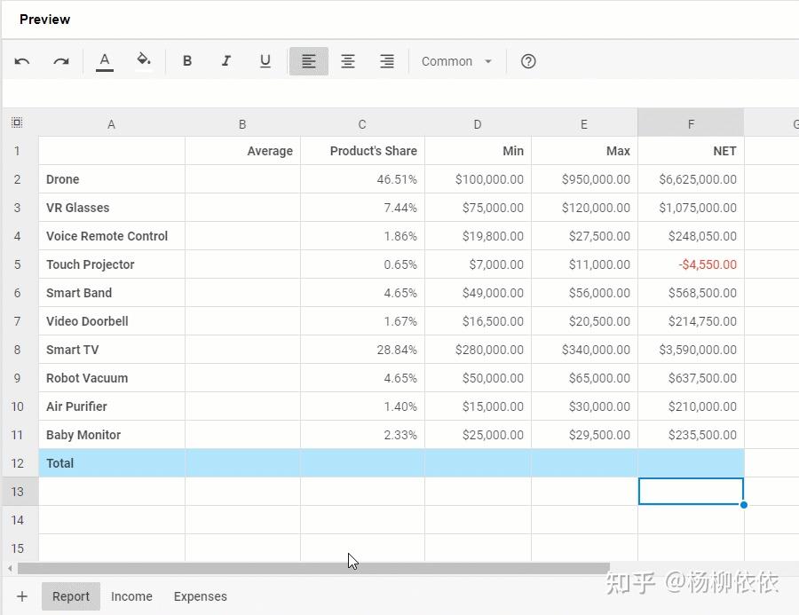 具有多个工作表的dhtmlxSpreadsheet v4.1版本更新 - 知乎