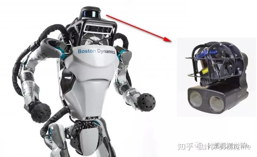 独家揭秘 | 波士顿动力SpotMini机器人自主导航技术 - 知乎