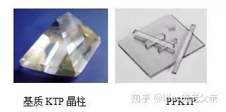 3分钟了解光学超晶格晶体 - 知乎