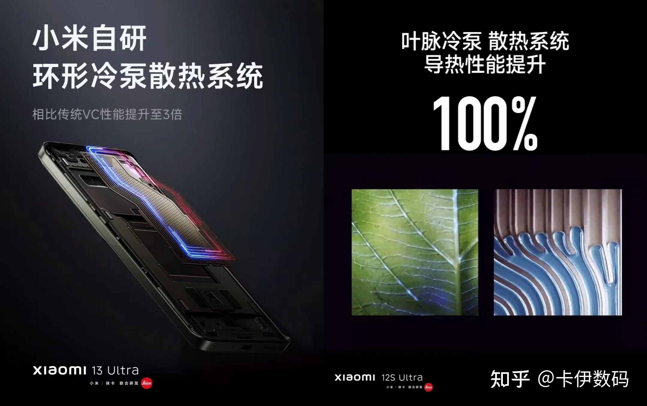 小米高端旗舰大混战！13Ultra,13Pro,12SUltra参数对比，一文看懂 - 知乎