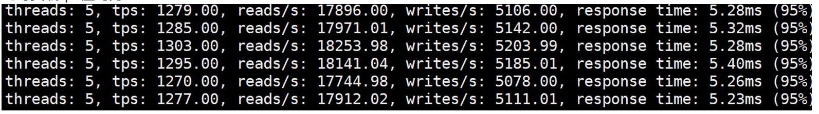 MySQL 8.0 Online DDL和pt-osc、gh-ost深度对比分析 - 知乎