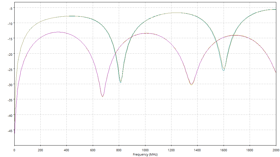 干货 | 3W&3H原则 - 知乎