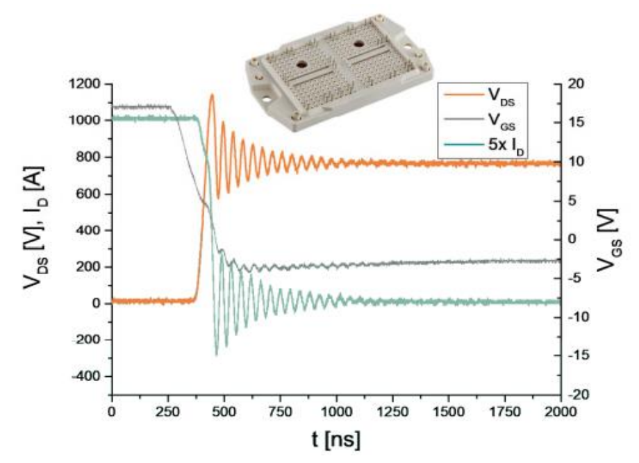 集合SiC T-MOSFET和Si IGBT优点的新型ANPC功率模块 - 知乎
