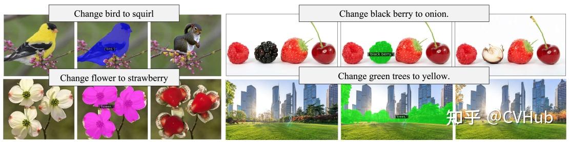 CVPR 2023 | X-Decoder: 下一代通用视觉系统设计范式 - 知乎