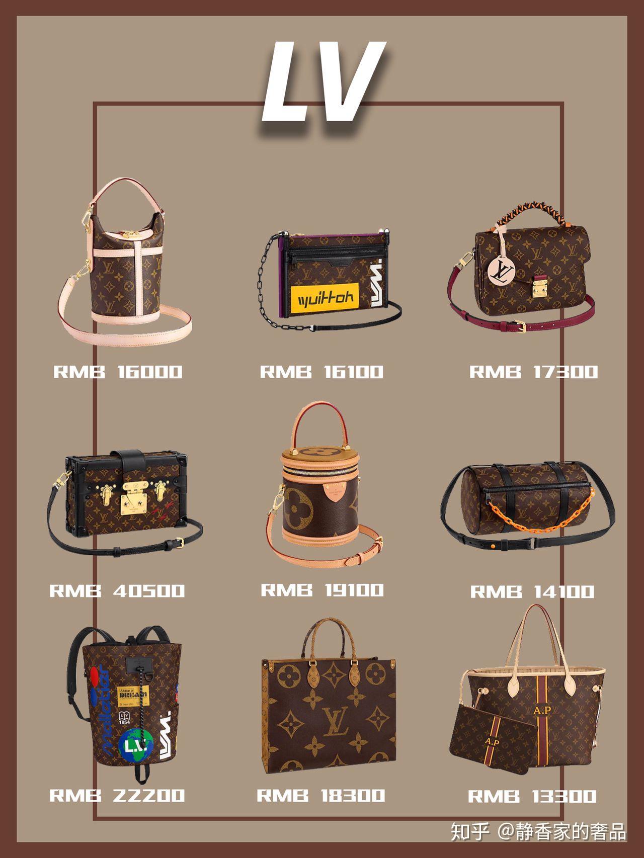 LV 经典6大色系54款热门款包包 - 知乎
