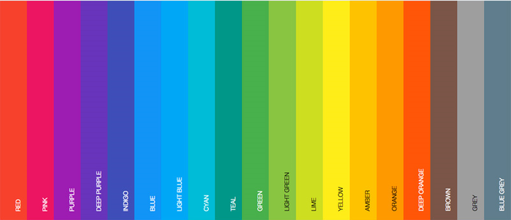 用了都说好的Power BI 取色小工具 - 知乎