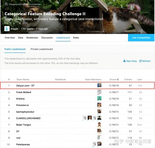 DeepTables: 为结构化数据注入深度学习的洪荒之力 - 知乎