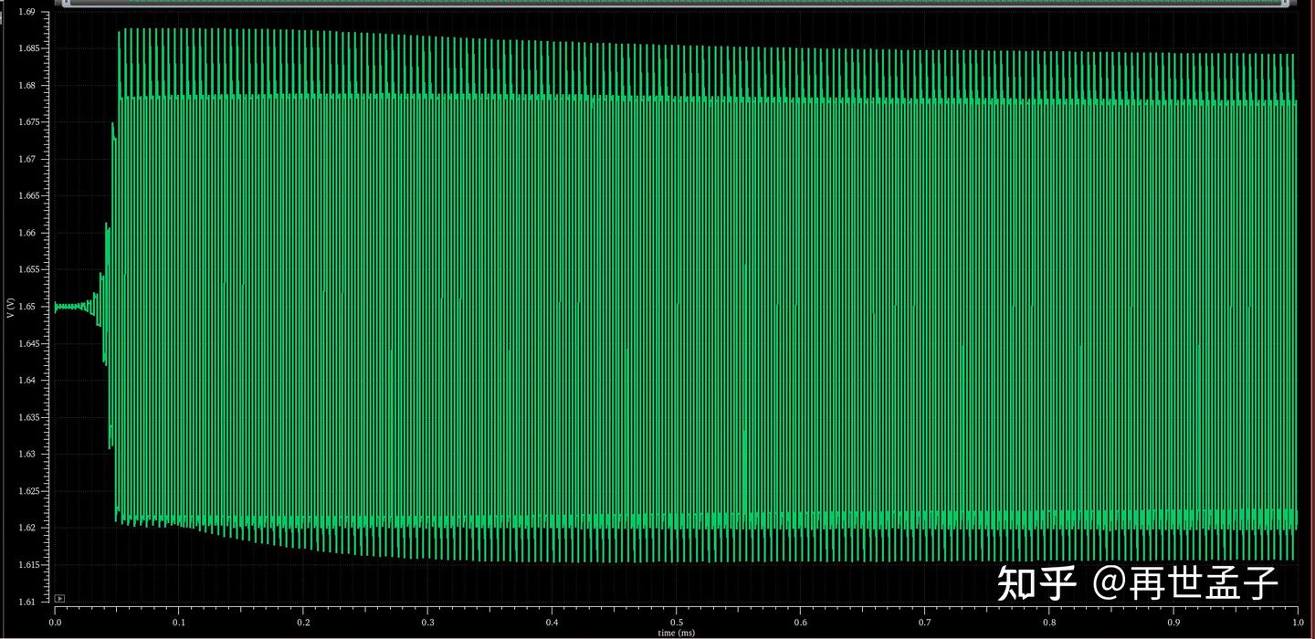 斩波稳定（Chopper-Stabilized）运放中SC Notch filter导致的一个小问题 - 知乎
