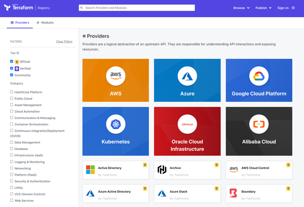 《Terraform 101 从入门到实践》 第二章 Providers插件管理 - 知乎