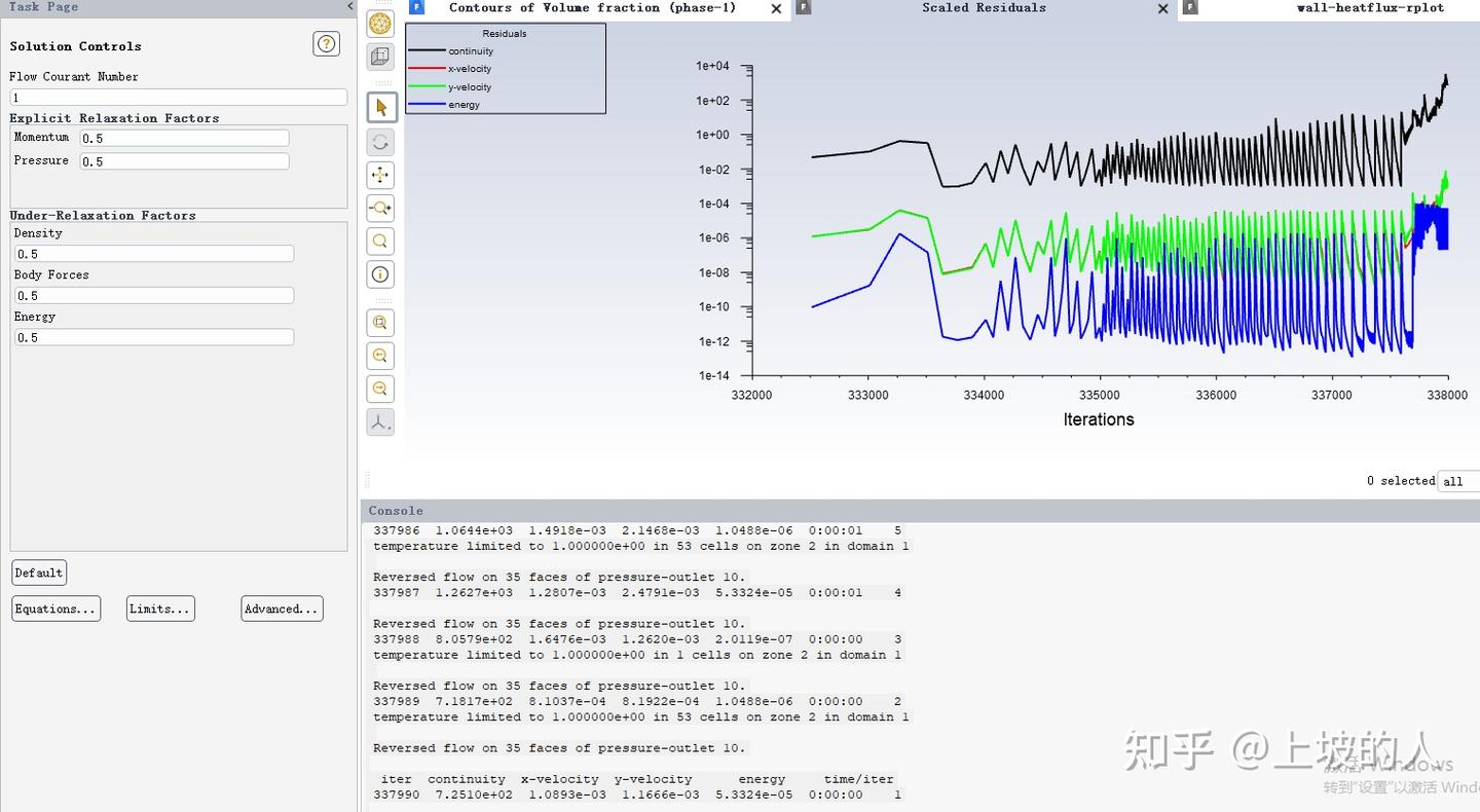 在t=0.157s出现发散，修改的松弛因子还是发散，fluent，7.8w网格 - 知乎
