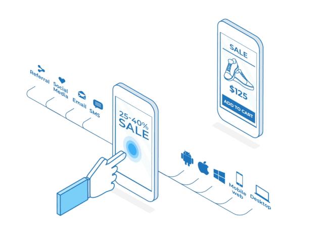 干货分享 | 营销人员必看的免费 OneLink 五大必杀技 - 知乎
