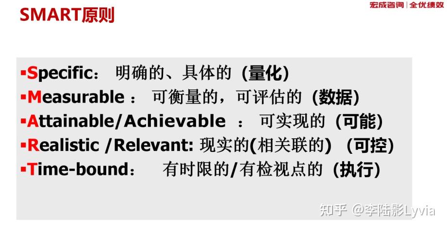 原创 | 了解一下：KSF薪酬绩效模式