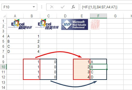 IF({1,0}...结构（图解） - 知乎
