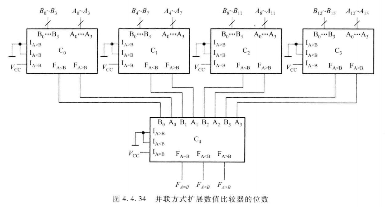 专题2-7：数值比较器 - 知乎