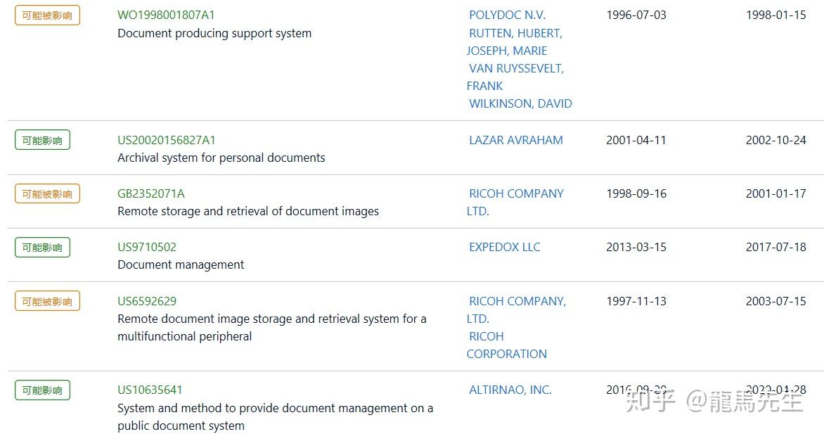 Docusign-25个核心专利之二十五 - 知乎