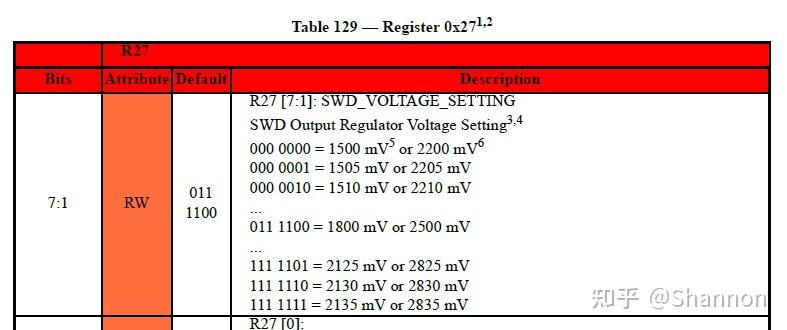 DDR5内存的电源管理芯片 - 知乎