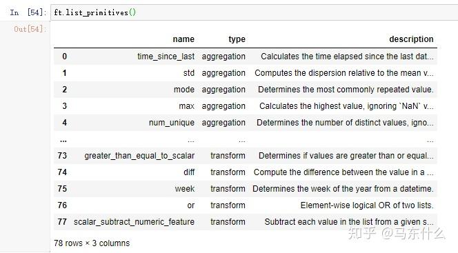 featuretools完全指南 - 知乎