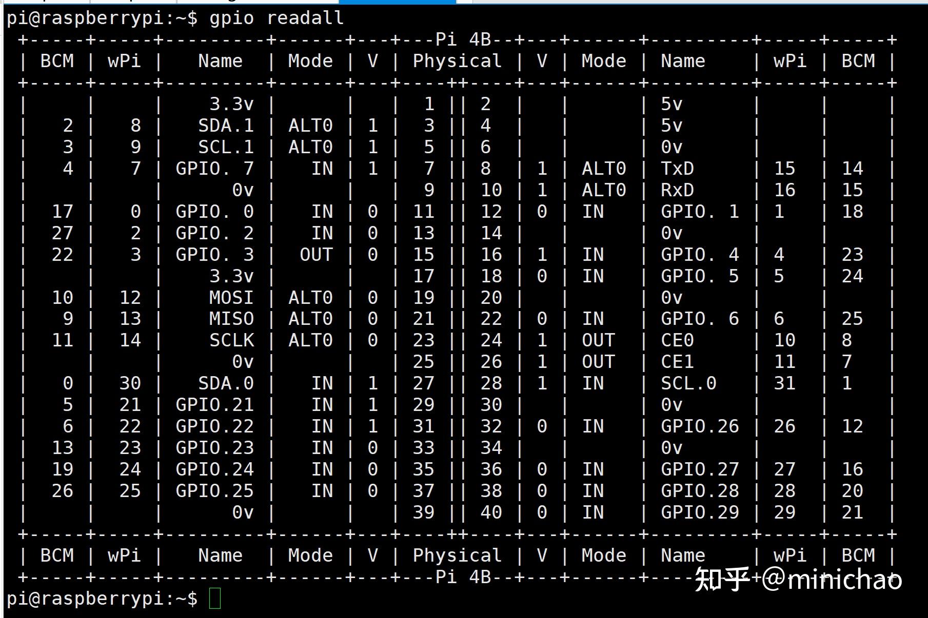 玩转树莓派4B（SPI，读写SPI FLASH，ST7789 LCD显示） - 知乎