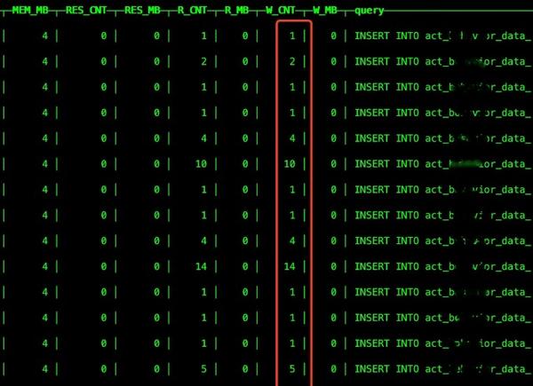 clickhouse 优化实践，万级别QPS数据毫秒写入和亿级别数据秒级返回 | 京东云技术团队 - 知乎