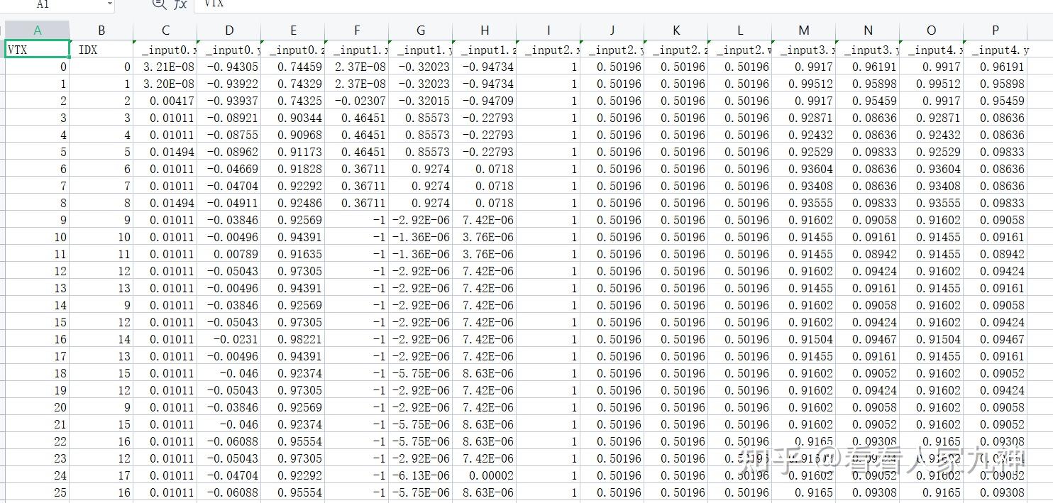 写一个renderDoc批量导出fbx工具 - 知乎