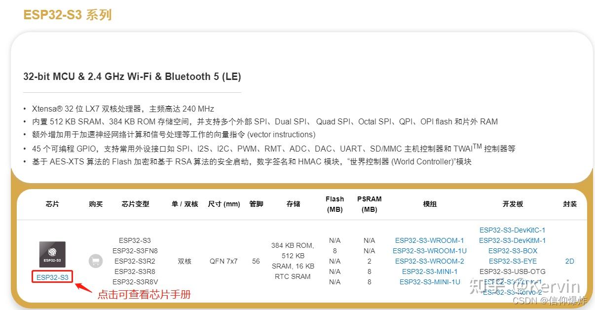 初识 ESP32-S3 - 知乎