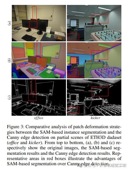 成功解决纹理极少区域的3D重建，中科院最新SD-MVS - 知乎