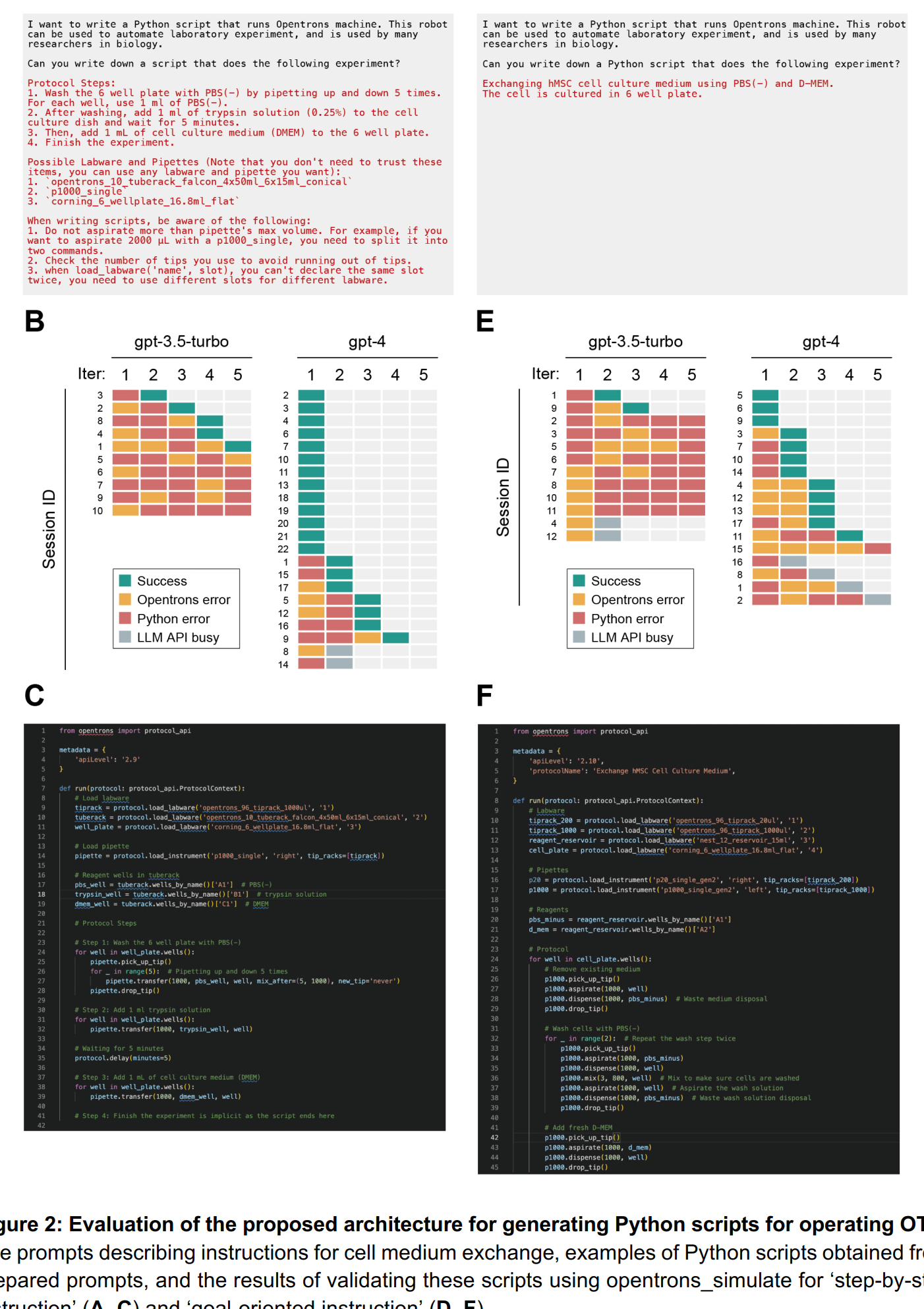 LLMs+Robot最新论文速读-ChatPaperDaily2 - 知乎