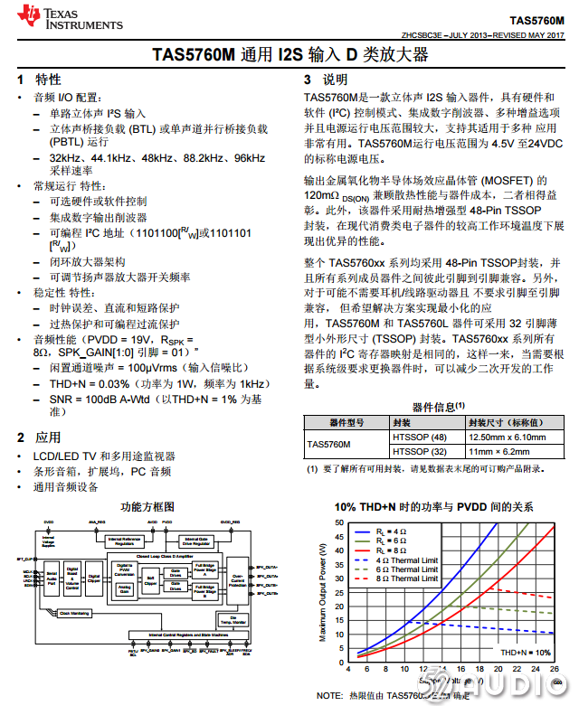 拆解报告：小米AI音箱 - 知乎