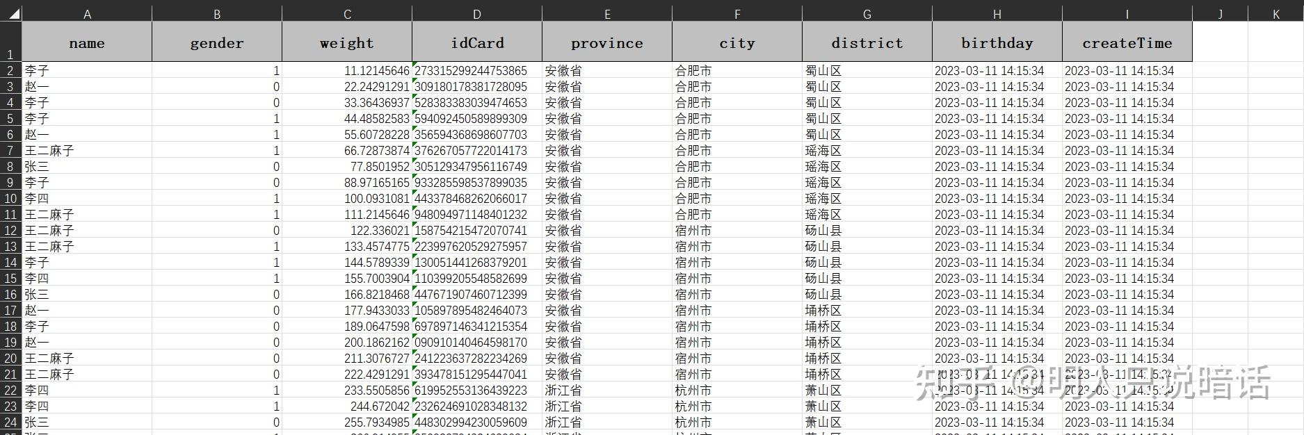 【java导入导出系列】简单介绍一下easyexcel的用法 知乎 0754