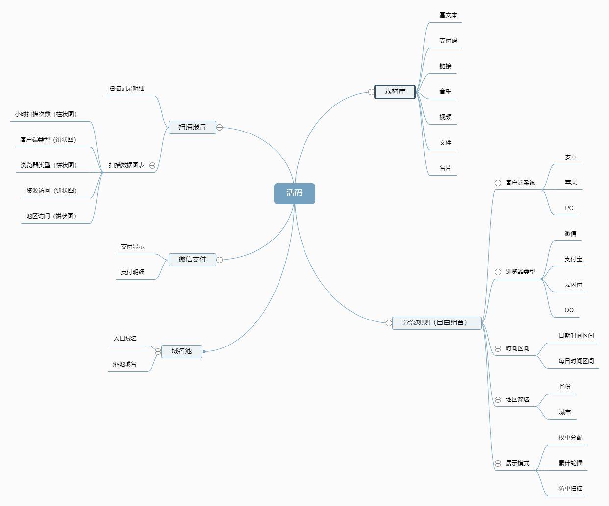 MyCms 自媒体 CMS 系统 v3.3.1，支持 Swoole 热更新 - 知乎