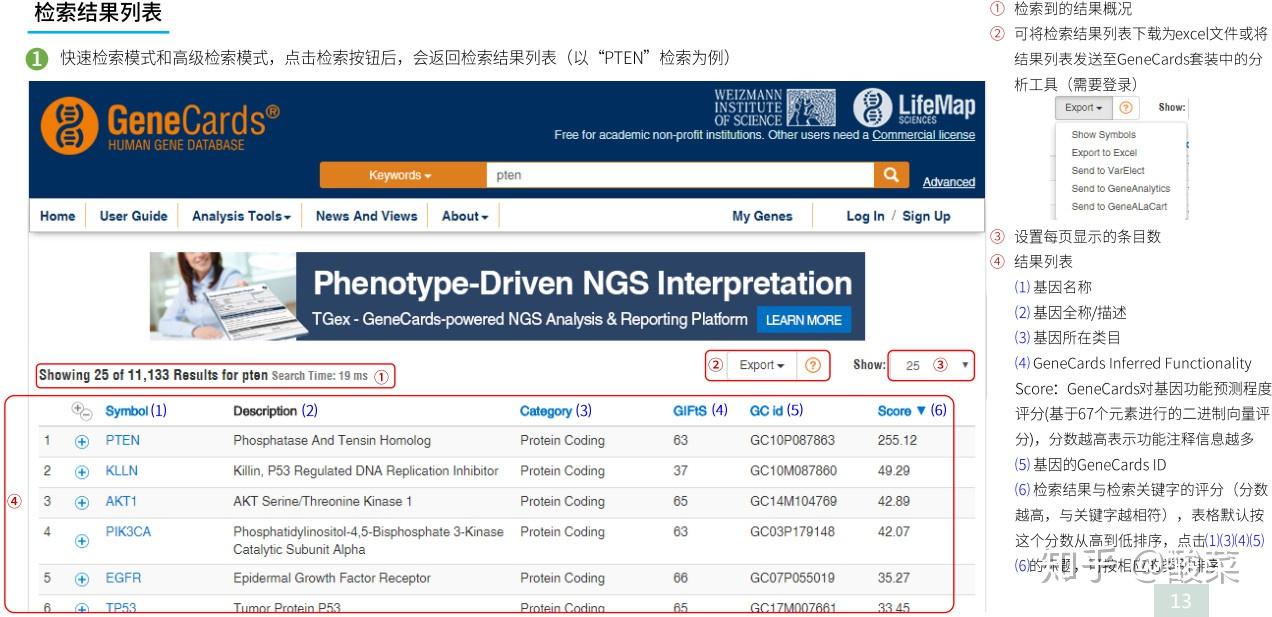傻瓜式图文教程：genecards基因信息检索与分析、基因结构图绘制 知乎 