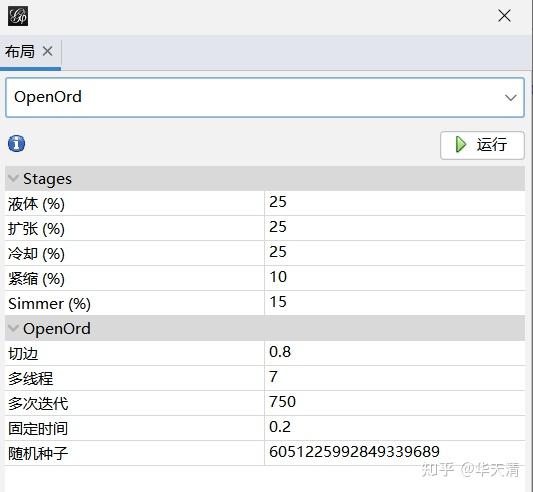 Gephi社会网络分析-网络图的布局 - 知乎