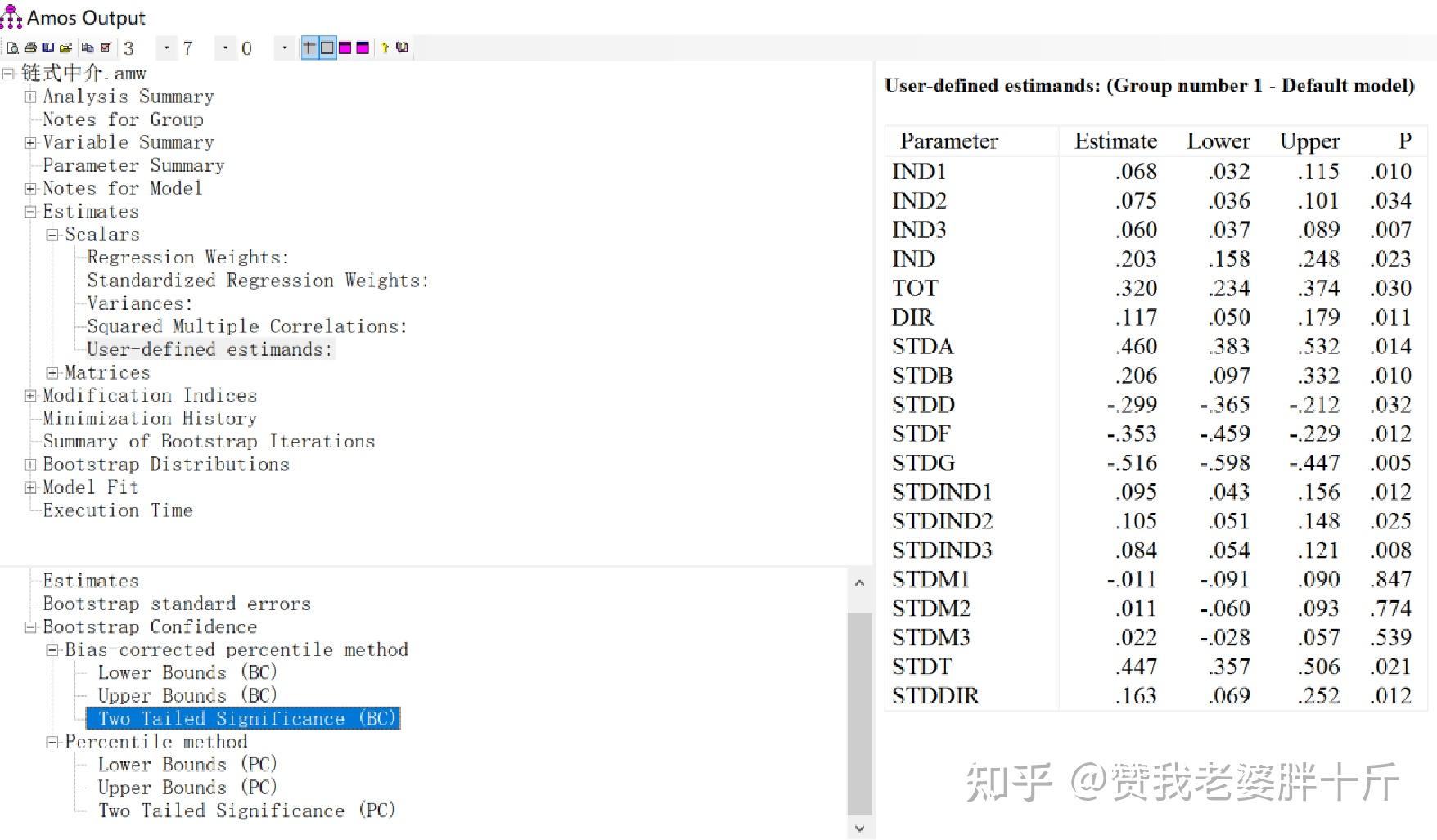 多重中介效应检验（2）——链式中介 - 知乎