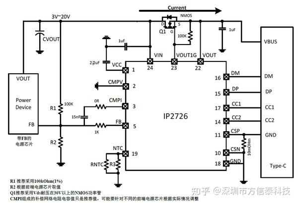 IP2726集成多种协议、用于USB-C端口的快充协议 IC - 知乎