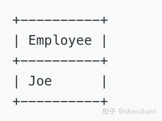 181. Employees Earning More Than Their Managers - 知乎