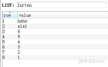 Python中使用Redis详解 - 知乎