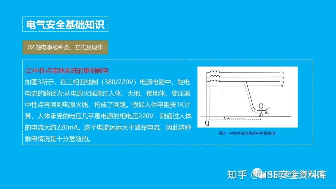 PPT |【课件】电气安全教育培训讲义（41P精品） - 知乎