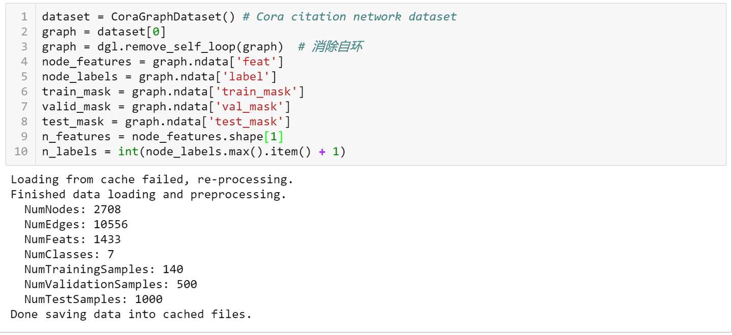 【图节点分类】10分钟就学会的图节点分类教程，基于pytorch和dgl - 知乎
