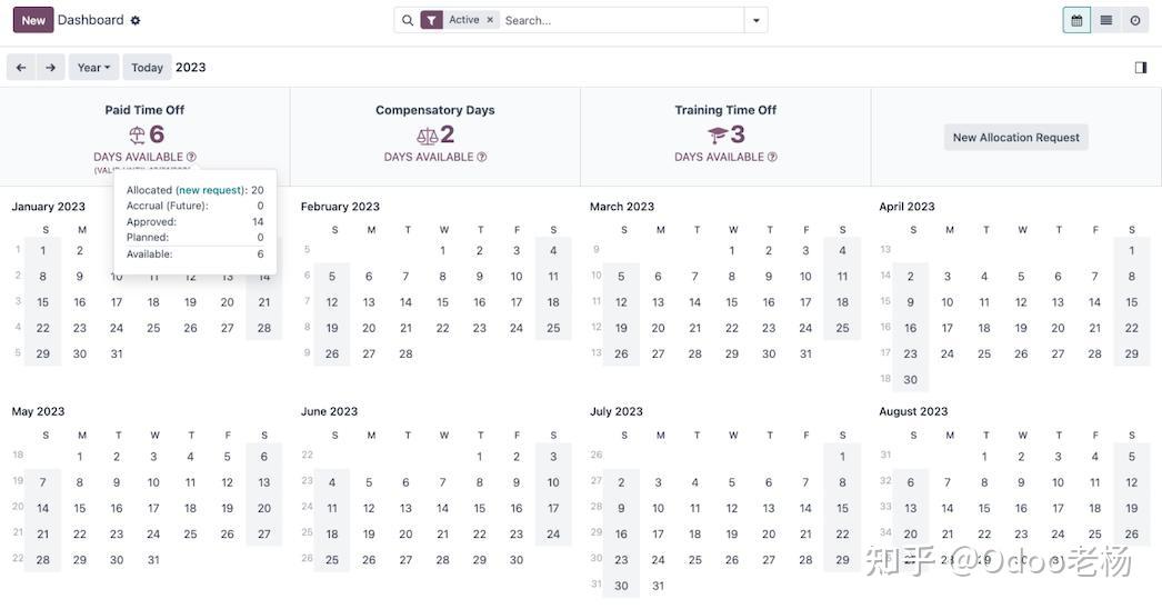 支持华为GaussDB数据库的免费开源ERP：人力资源管理解决方案概述 - 知乎