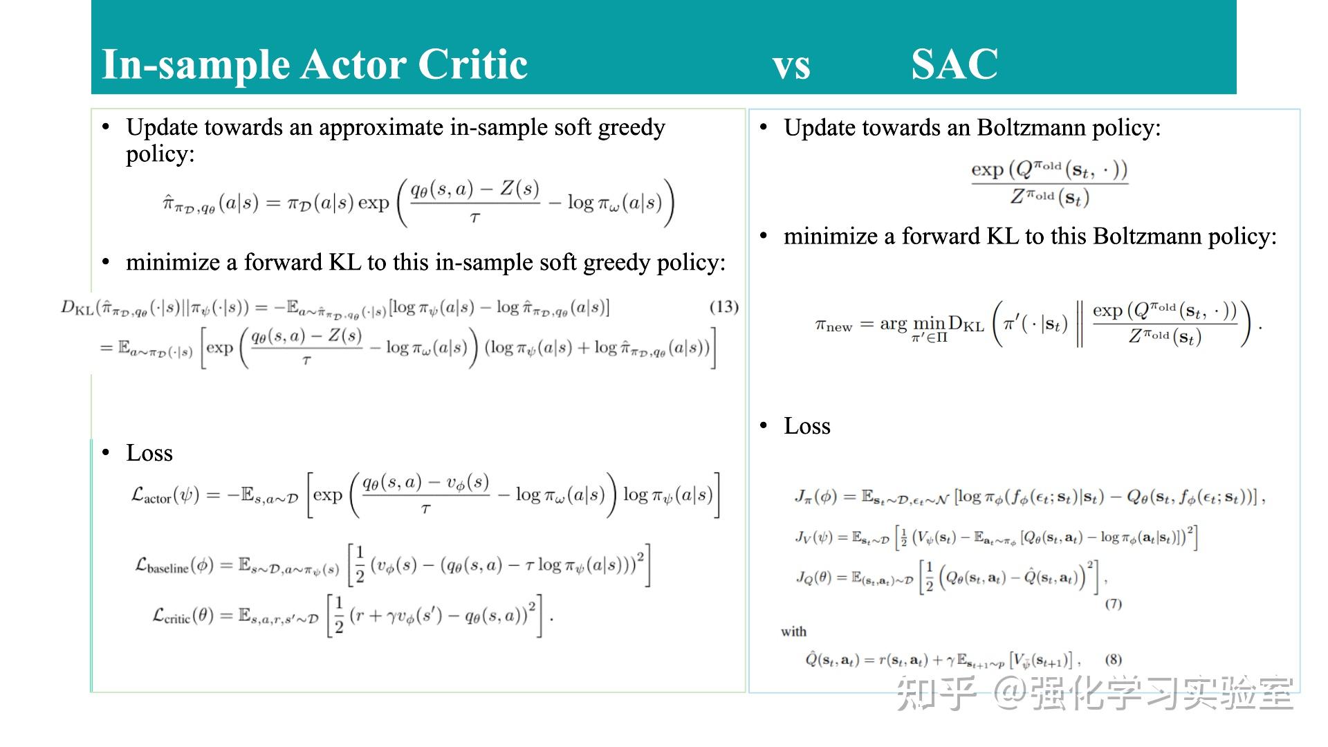 论文分享：The In-Sample Softmax for Offline Reinforcement Learning - ICLR ...
