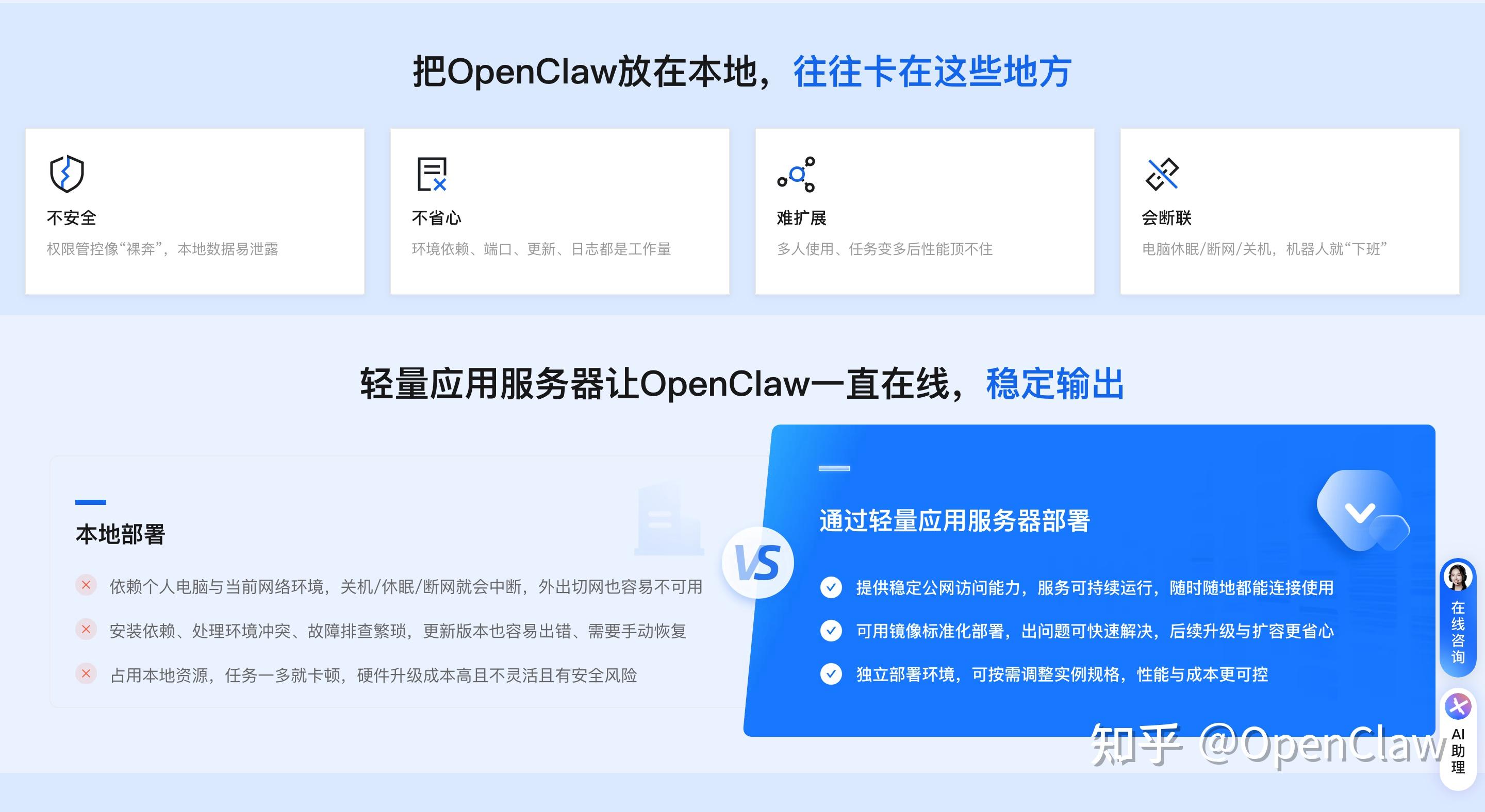 OpenClaw是什么？OpenClaw能做什么？2026年OpenClaw详细介绍及部署教程 - 知乎