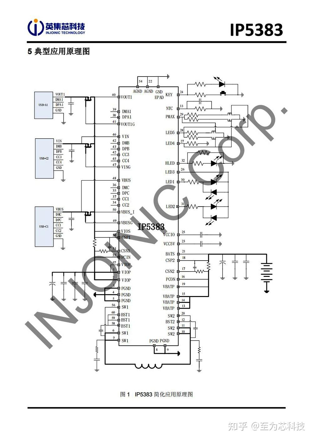 至为芯便携电源充电方案芯片IP5383，支持5节串联电芯45W功率输出 - 知乎